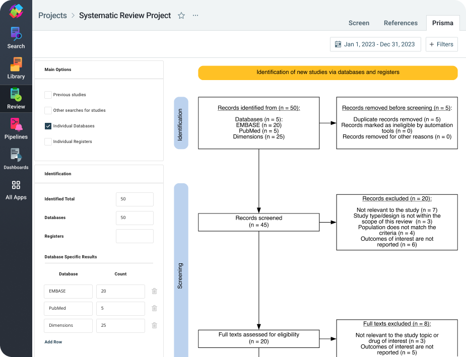 Literature Review - ReadCube